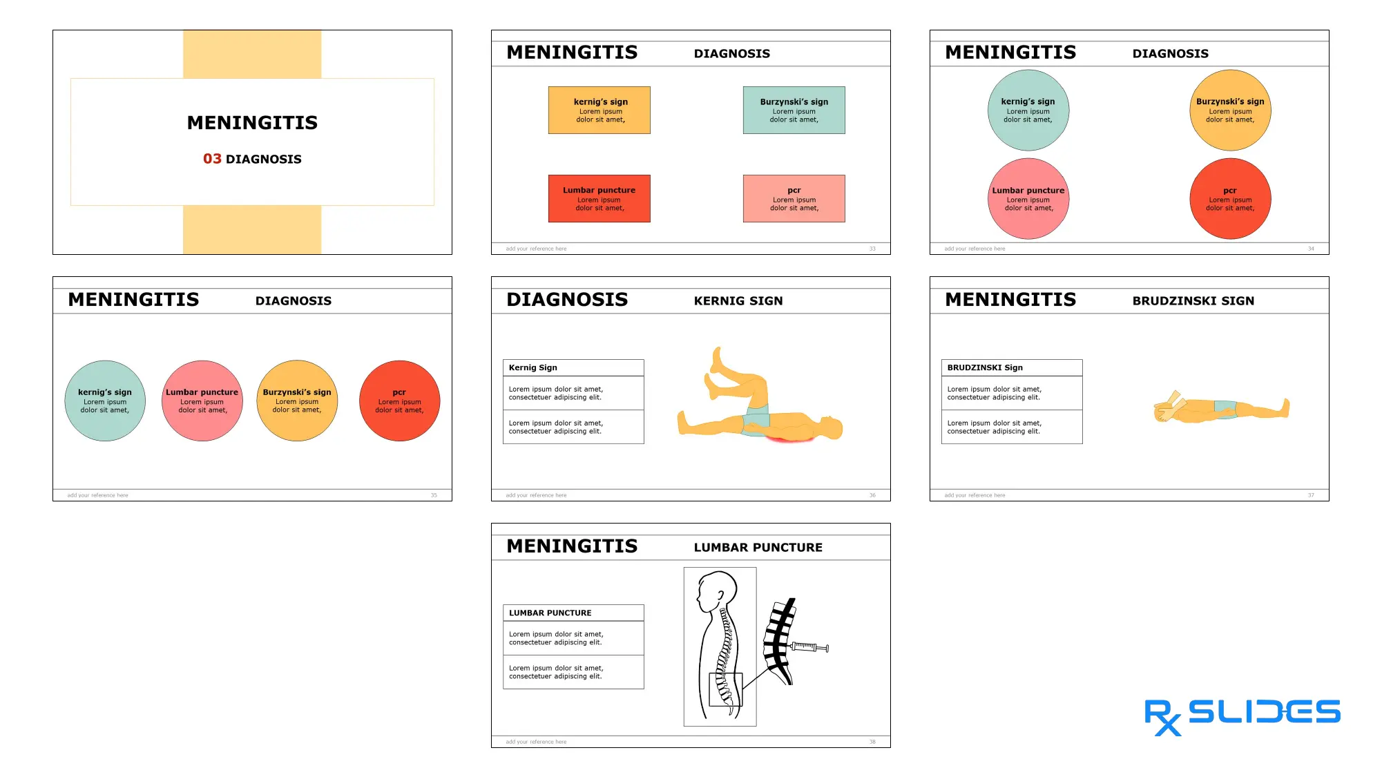 Download Meningitis PowerPoint Template| RxSlides